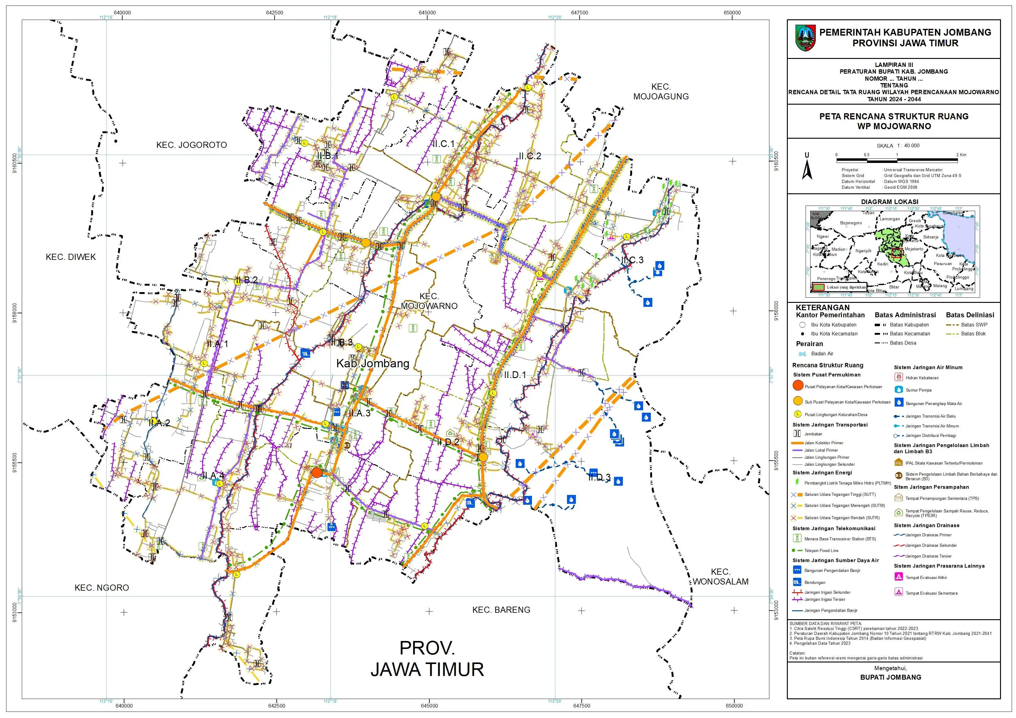 Peta Interaktif dengan Zona UTM di Kota dan Kabupaten di Indonesia